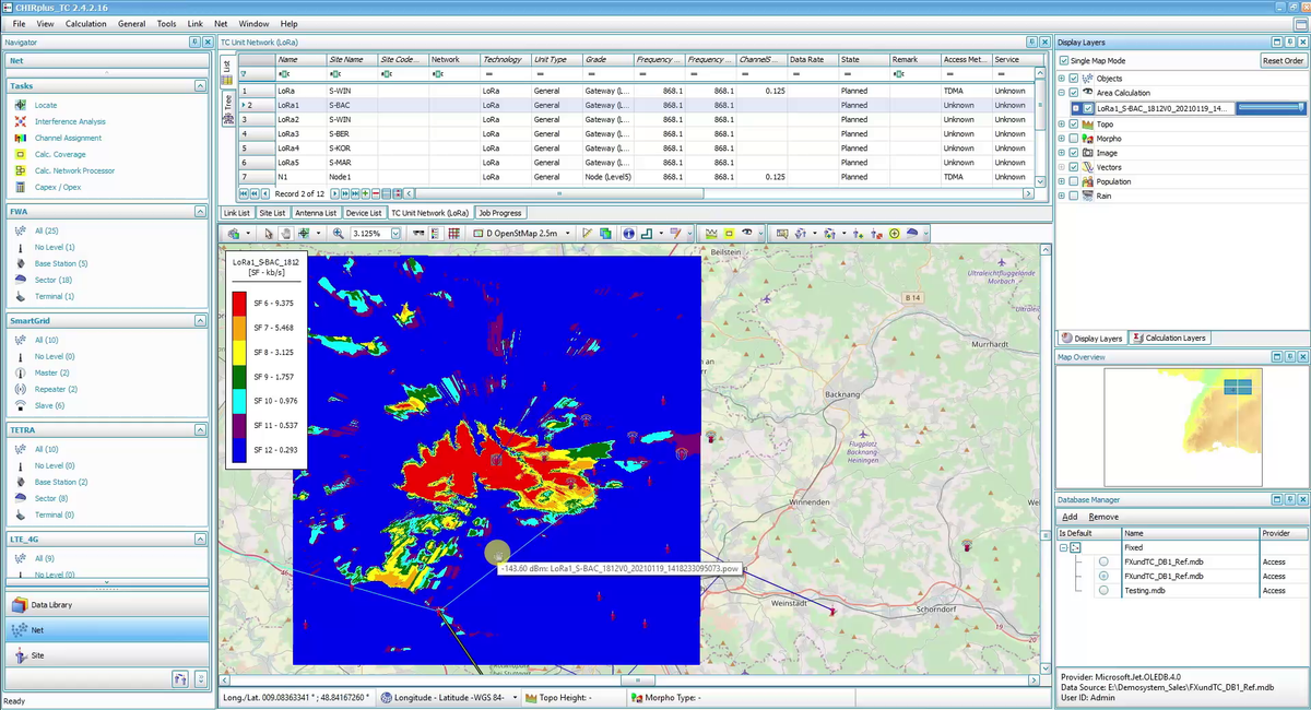 CHIRplus_TC NET – LS telcom Web Store